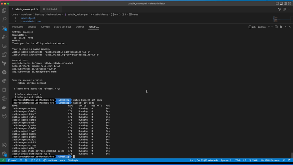 Monitoring Kubernetes with Zabbix - Zabbix Blog