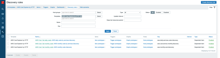 Monitoring AWS Cost Explorer with Zabbix - Zabbix Blog