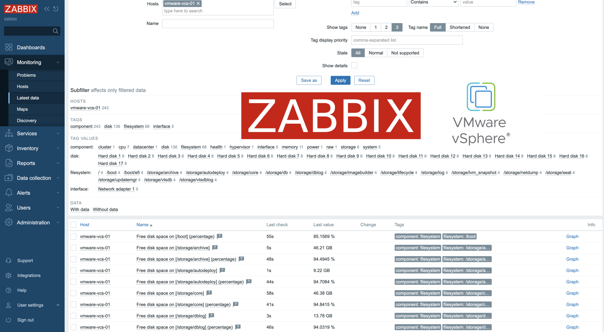 Monitoring VMware vSphere with Zabbix - Zabbix Blog
