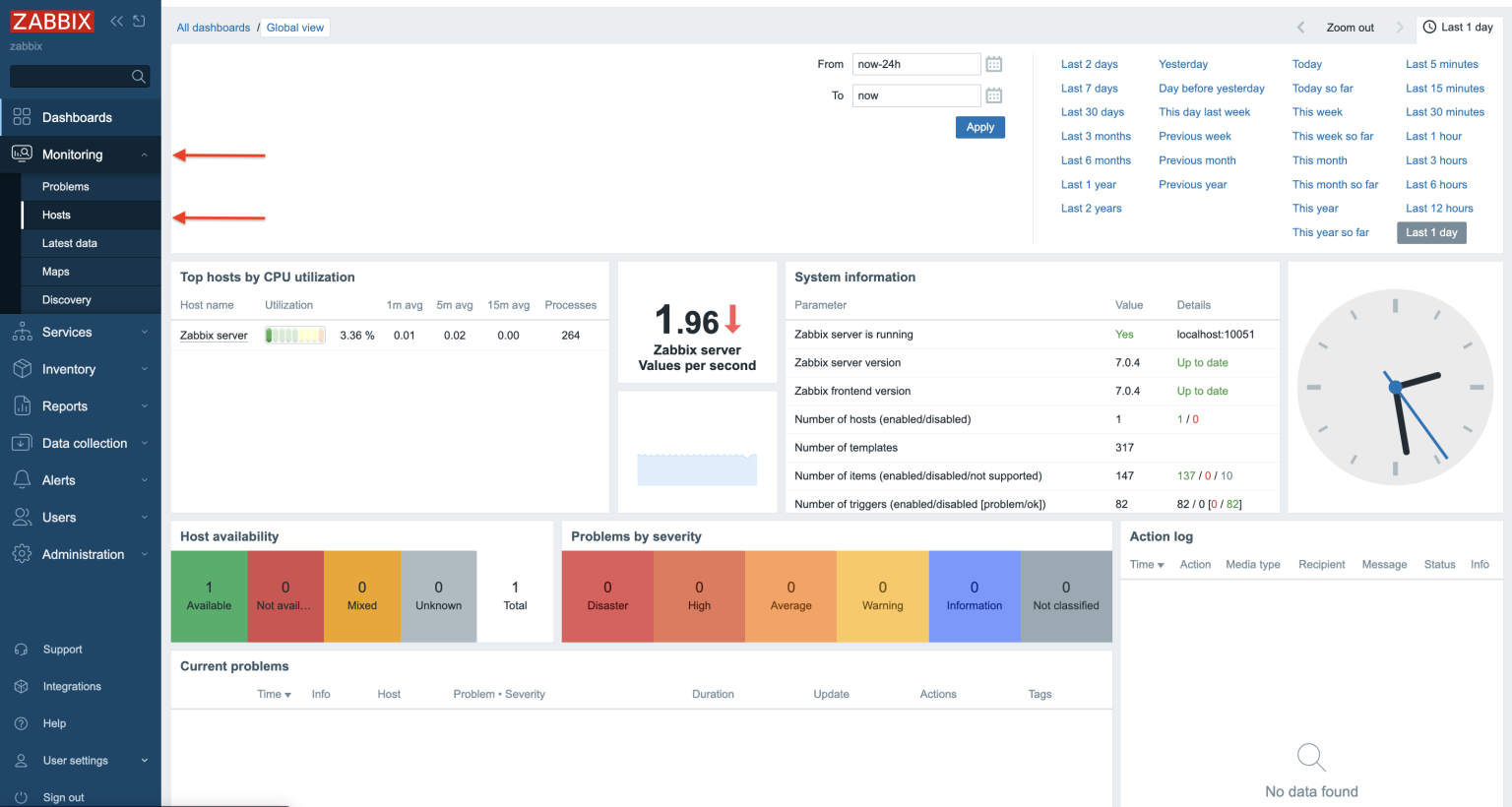 Monitoring VMware vSphere with Zabbix - Zabbix Blog