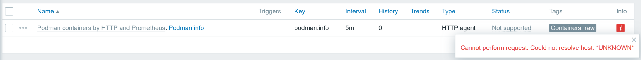 Podman Container Monitoring with Prometheus Exporter, part 1 - Zabbix Blog